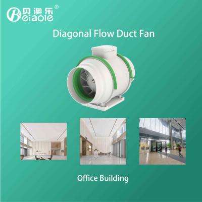 China AC 220V 230W Quiet Inline Exhaust Fan 6 Inch 2200m3/h Anti-Backflow Ceiling Mount Ventilation for sale