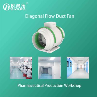 China 220V 230W Duct Extractor Fan Strong Wind Mute Plastic Ventilation Inline For Workshops for sale