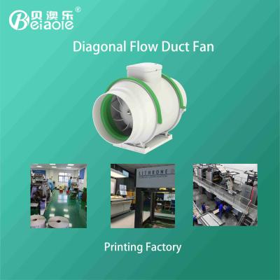 China Beiaole 220V 230W Industrial Duct Fan 1400m³/h Ceiling Mount Ventilation Exhaust for Printing Factory for sale