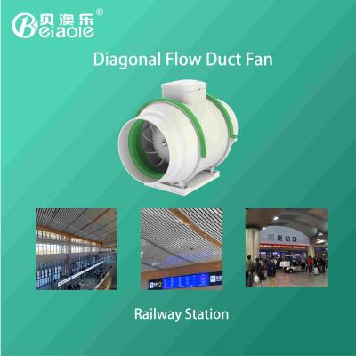 China Commercial Plastic Duct Fan 2200m3/h Ceiling Mounted Ventilation for Railway Station for sale