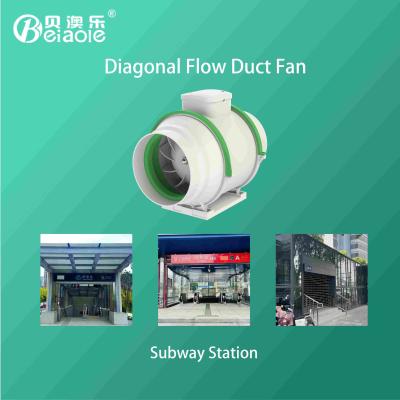 China Ceiling Mounted Industrial Duct Fan Axial Flow 2200m³/h 315mm Plastic Blade for Subway Station for sale