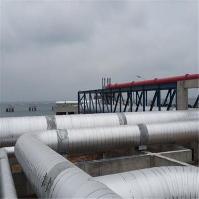 China Eco Friendly Pre Insulated Pipe Supports 0.98
