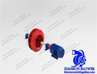 China Induced Draft Double Inlet Centrifugal Fan 960-2900 RPM with 553-7218 Pa Pressure Range for Industrial Boilers for sale