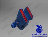 China Induced Draft Double Inlet Blower Fan 280-3200mm 653-27860Pa for Industrial Dust Exhaust Systems for sale