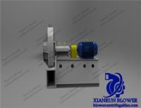 China High Efficiency Backward Curved Centrifugal Blower 220V 380V with 80-3500mm Impeller and 70-90% Efficiency for sale