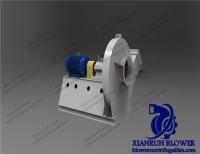 China High Efficiency Backward Curved Centrifugal Blower 220V 380V with 80-3500mm Impeller and 70-90% Efficiency for sale