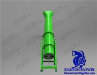 China X45.25 Industrial Axial Cooling Fan 300-800mm Impeller 1230-43940 m³/h Airflow for Cement Kiln & Greenhouse for sale