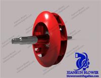 China Wear Resistant Centrifugal Blower Wheel for Industrial Boiler Systems - 400-3500mm Diameter Range with Custom Manufacturing for sale