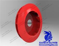 China Custom Centrifugal Blower Fan Impeller 400-3500mm Diameter for Power Generation & Industrial Boilers for sale
