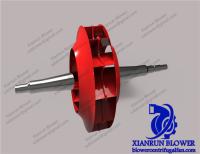 China 400-3500mm Forward Curved Impeller Wheel for Industrial Centrifugal Fans - Custom Materials & High Pressure for sale