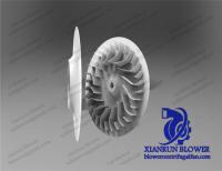 China Backward Curved Centrifugal Fan Impeller Wheel 400-3500mm with Anti-Corrosion Coating for Industrial Ventilation for sale