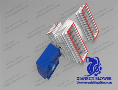 China Industrial Double Inlet Centrifugal Fan 90-3500mm Impeller 1297-98305 m³/h Backward Blower for sale