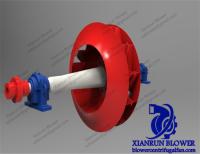 China Centrifugal Fan Rotor Group For High Pressure Centrifugal Blower Impeller Wheel for sale