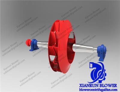 China Centrifugal Fan Rotor Group For High Pressure Centrifugal Blower Impeller Wheel for sale