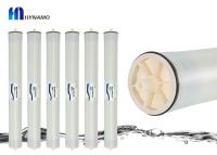 China Wholesale Industrial 4040/8040 RO Membrane Reverse Osmosis System Water Filter Membrane Water Treatment for sale