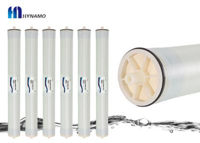 China Wholesale Industrial 4040/8040 RO Membrane Reverse Osmosis System Water Filter Membrane Water Treatment for sale