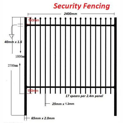 China Decorative Picket Panels Black Wrought Iron Garden Fence For Home Farm Security Pool for sale