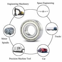 China ABEC-3 Electric Motor Bearing 6200 ZZ High Precision Bearing CVT bearing machine tool bearing bike wheel bearing for sale
