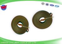 China 200447768 20x5250mmL Charmilles belt EDM For Motor 331.404.4 (20*5700MM) for sale