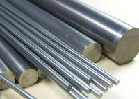China Heat Resistant Pure Wolfram Tungsten Rod for sale
