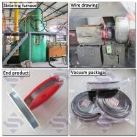 China High Temperature Resistant 22.5 G/Cm3 Iridium Wire Coil for sale