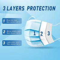 China Flat ASTM Level 2 Disposable Face Mask With Nose Clip Elastic CE ISO 13485 FDA Bef 98% for sale