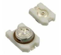 China GKY10066 for sale