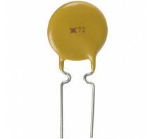 China RXE090 for sale
