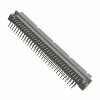 China DIN-064CPB-SR1-HM for sale