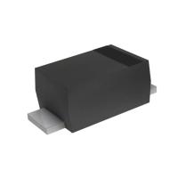 China CDBW140-G for sale
