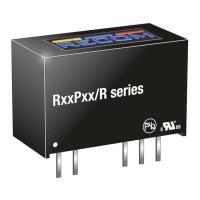 China R05P05S/P/X2/R8 for sale
