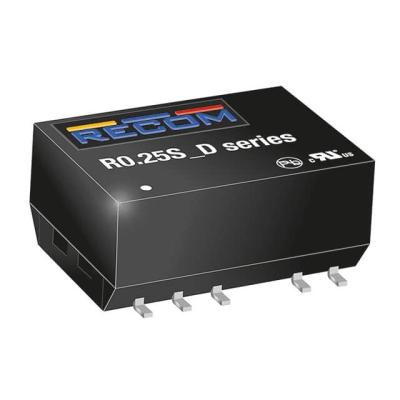 China R0.25S-0505/HP for sale