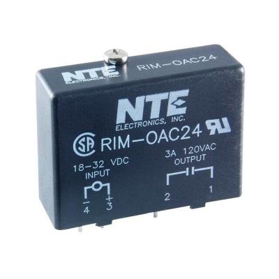 China RIM-ODC15 for sale
