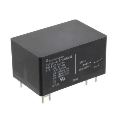 China T92S7D12-24 for sale