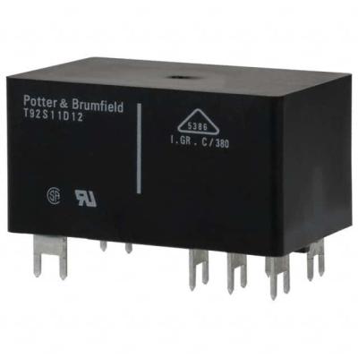 China T92S11D12-24 for sale