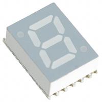 China HDSM-281B for sale