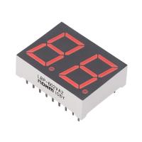 China LBP-602VA2 for sale