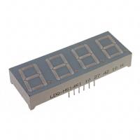 China LDQ-M284RI for sale