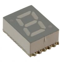 China HDSM-283C for sale