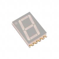 China HDSM-531C for sale