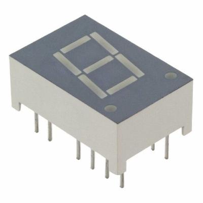 China SC03-12GWA for sale