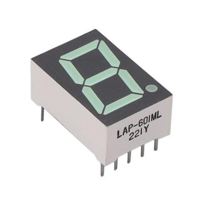 China LAP-601ML for sale