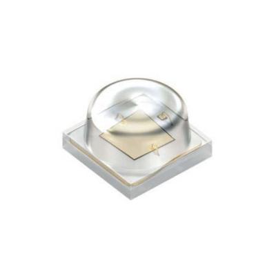 China GD CSBRM2.14-ARAK-24-1-700-R33 for sale