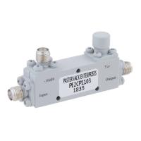 China PE2CP1103 for sale