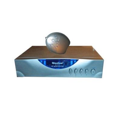 China EMCA520 for sale