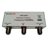 China ANT0201 for sale