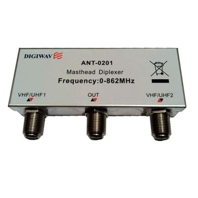 China ANT0201 for sale