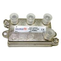 China DGSCA4321 for sale