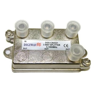 China DGSCA4321 for sale