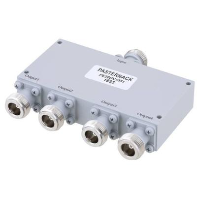China PE20DV1051 for sale